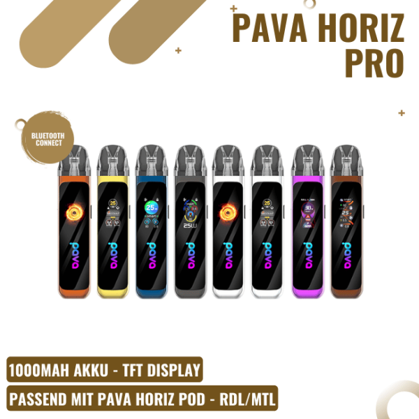 Pava Horiz Pro Pod Kit - Alle Farben, 15,99