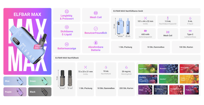 Elfbar Max Kit & Pods - 6000 Züge | 10ml Nikotinsalz